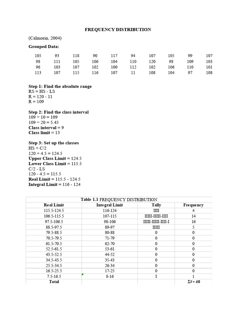 Median Calculation Using Calmorin's Formula | PDF | Arithmetic Mean ...