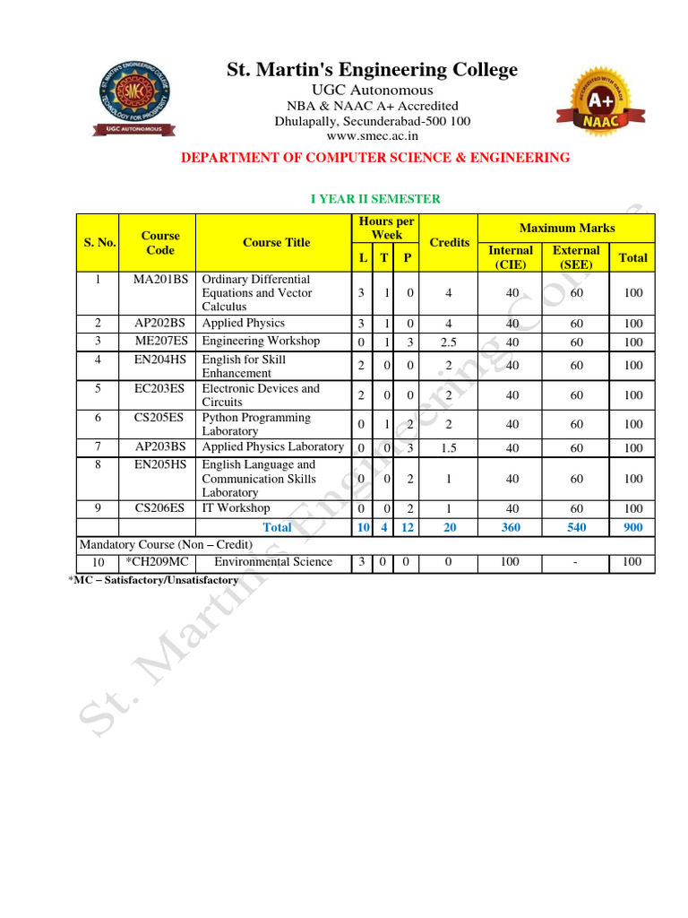 3 Course Structure | PDF