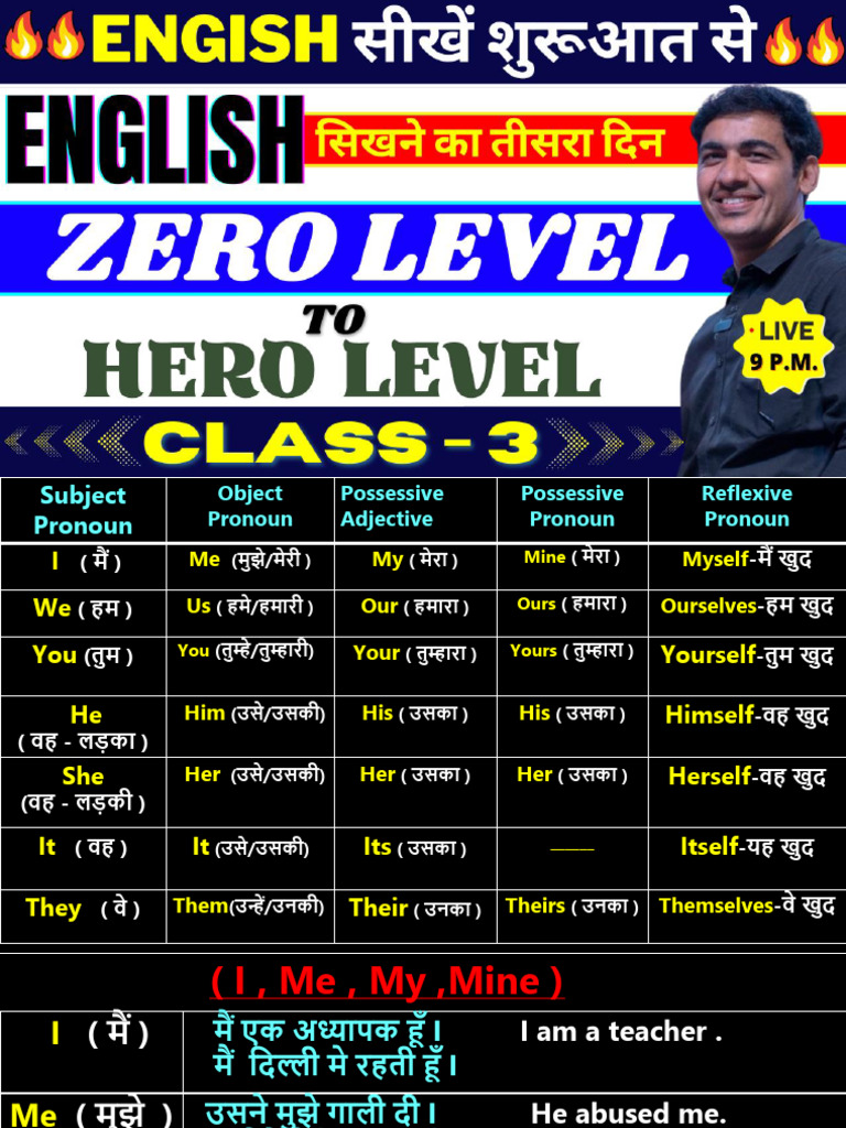 Zero Level Se English Sikhe Class-3 | PDF