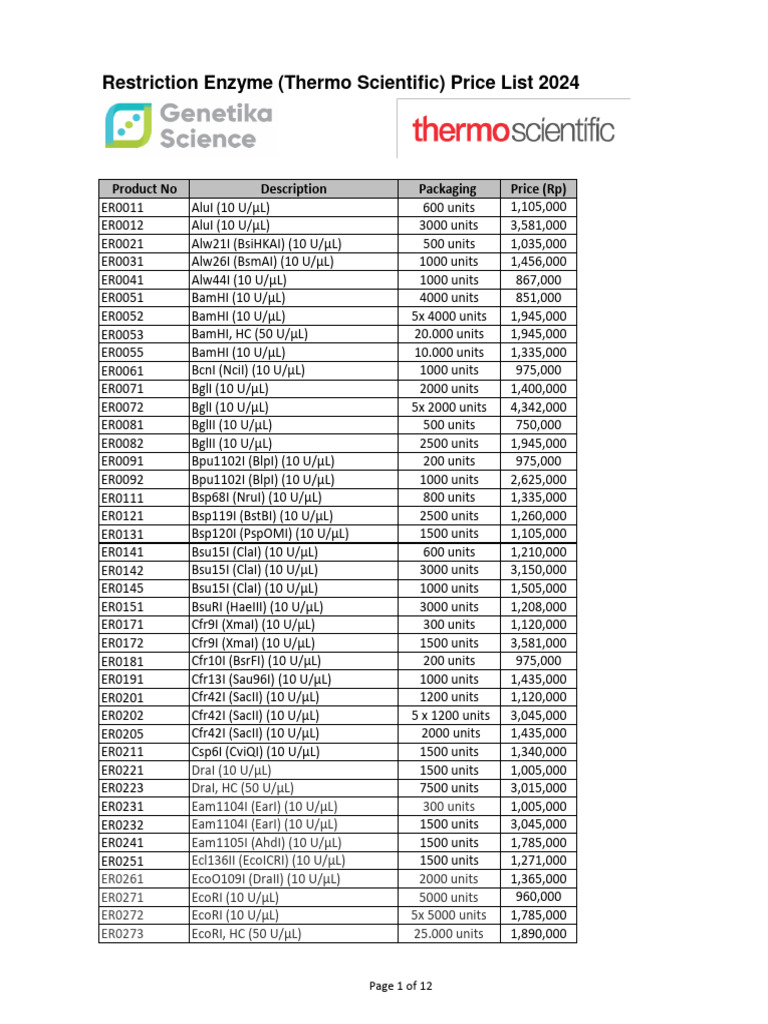 Thermo Scientific 2024 - Restriction Enzyme Price List - Rev 1 | PDF ...