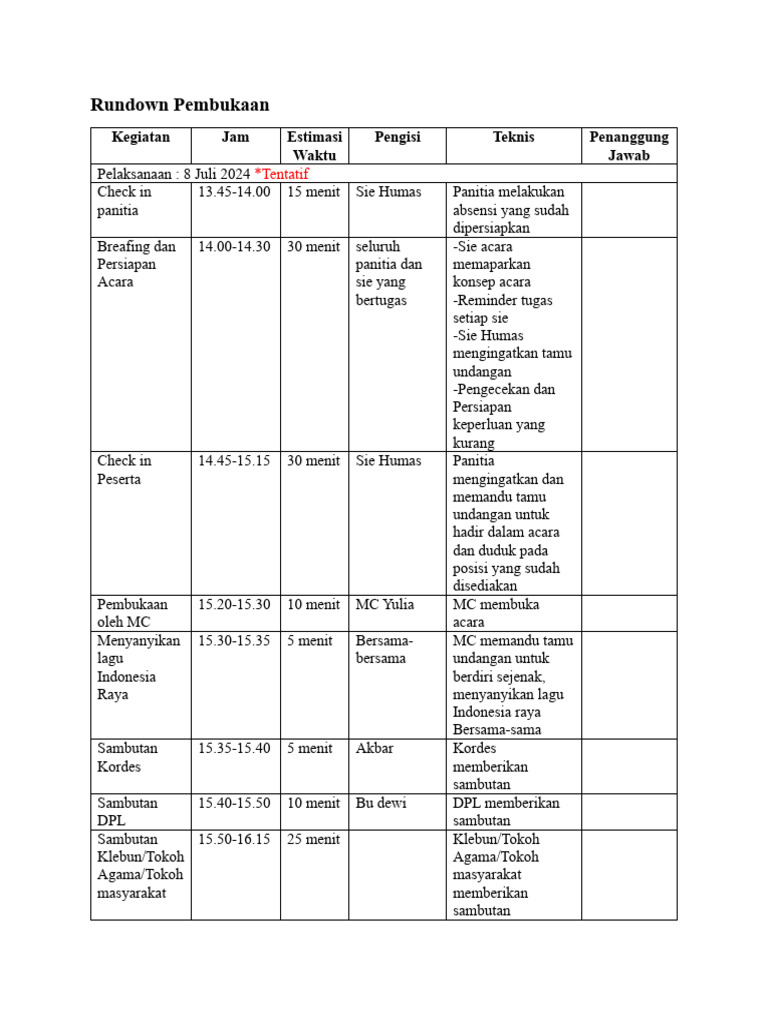 Rundown Pembukaan Penutupan KKN | PDF