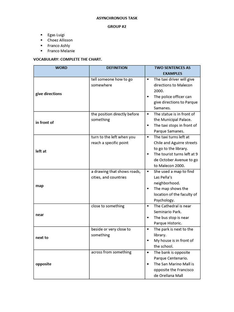UNIT 3 - ASYNCHRONOUS VOCABULARY TASK | PDF | Road Safety | Driving