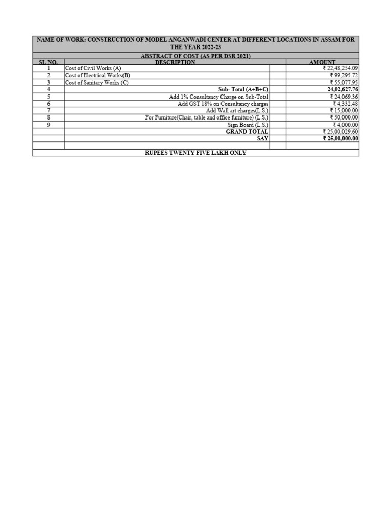 Working Awc Estimate (Without Fencing) | PDF | Concrete | Brick