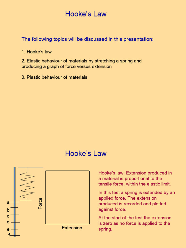 Hookes Law | PDF | Elasticity (Physics) | Yield (Engineering)