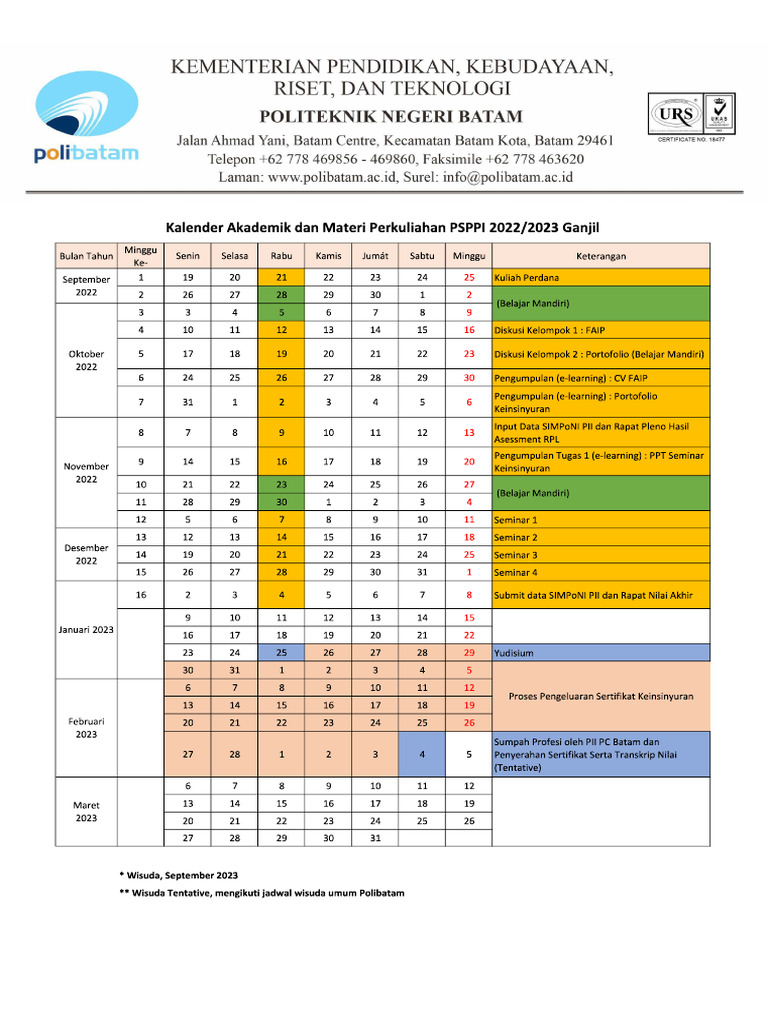 885-Kalender Akademik PSPPI Ganjil 2022-2023 | PDF
