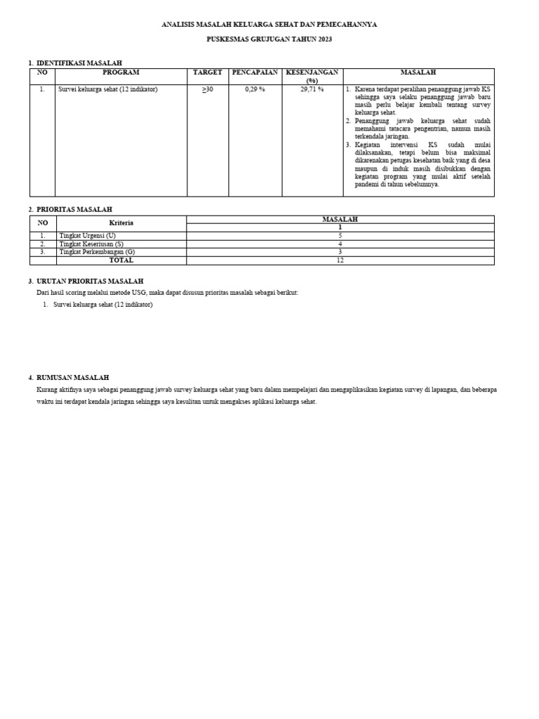 Analisis KS 2023 | PDF
