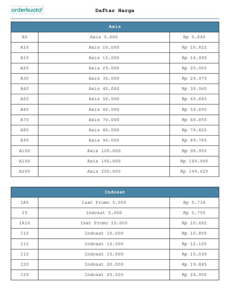 Daftar_Harga_-_All_Produk | PDF