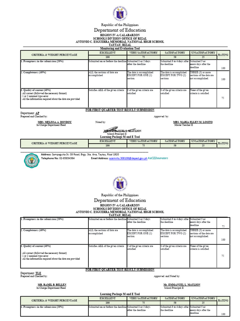 1st-Quarter-Test-Result-M-and-E | PDF