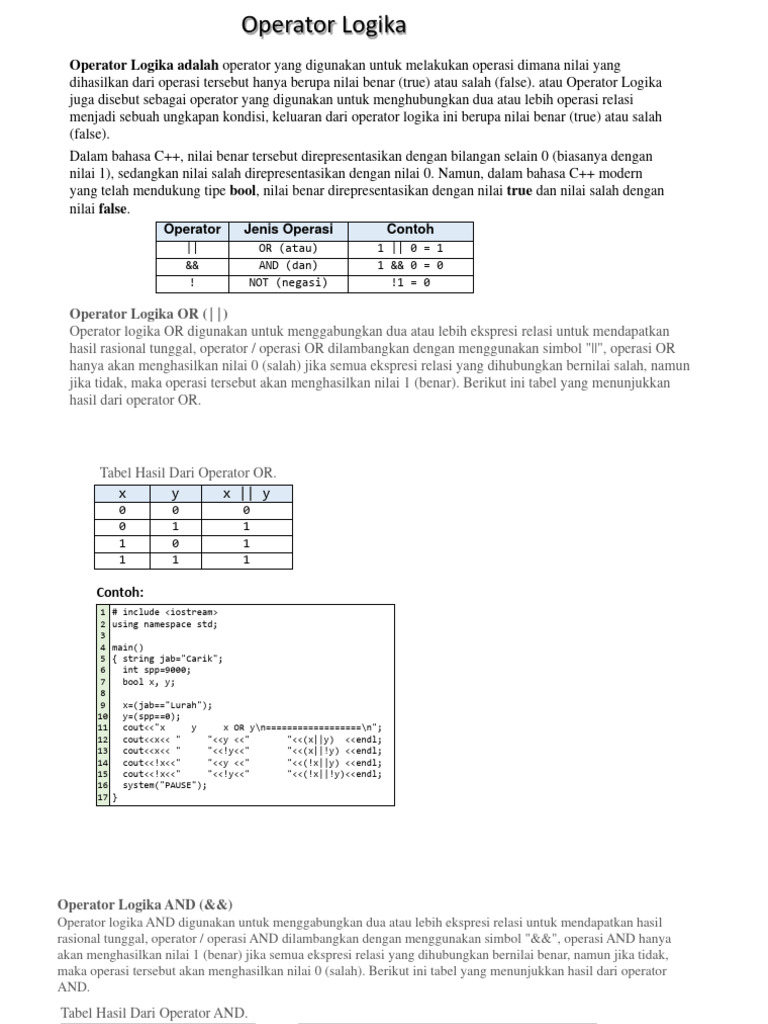 Operator Logika: Operator Logika Adalah Operator Yang Digunakan Untuk ...