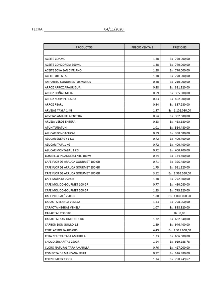 Lista de Precio Venta (Viveres) | PDF | Cocina | Condimentos