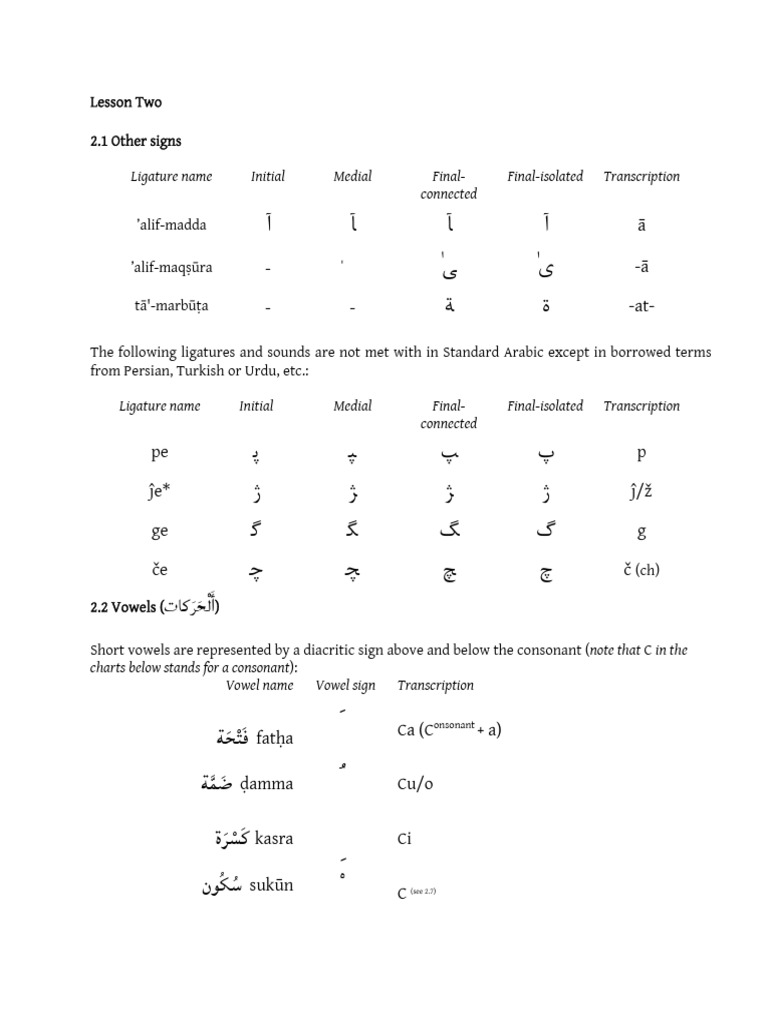 ARAB100 Lesson 02 | PDF | Arabic | Languages Of Asia