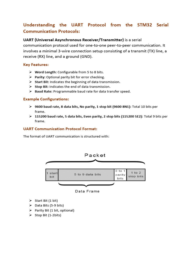 Uart | PDF | Microcontroller | Computing