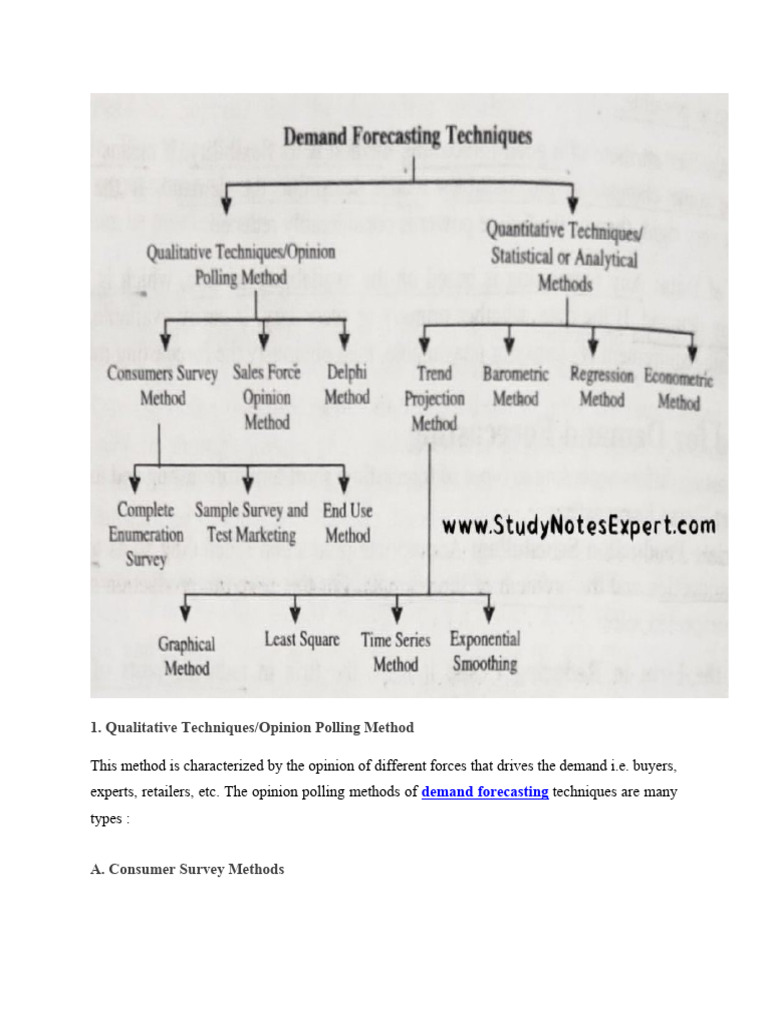 Demand Forecasting Methods Overview | PDF | Forecasting | Regression ...