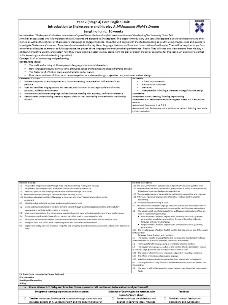 Introduction To Shakespeare | PDF