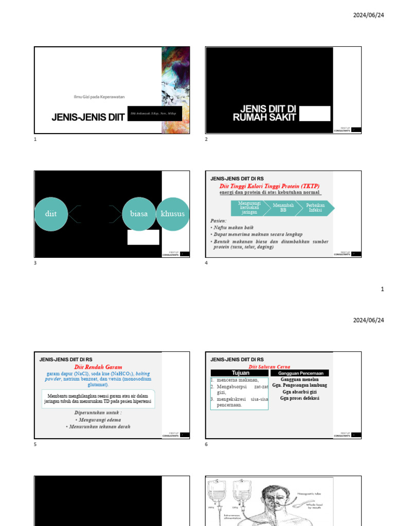 Jenis-Jenis Diit | PDF