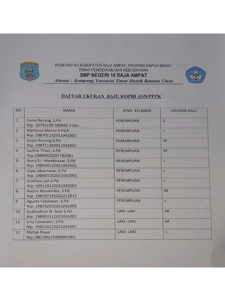 DAFTAR UKURAN BAJU SMP 16 RAJA AMPAT | PDF