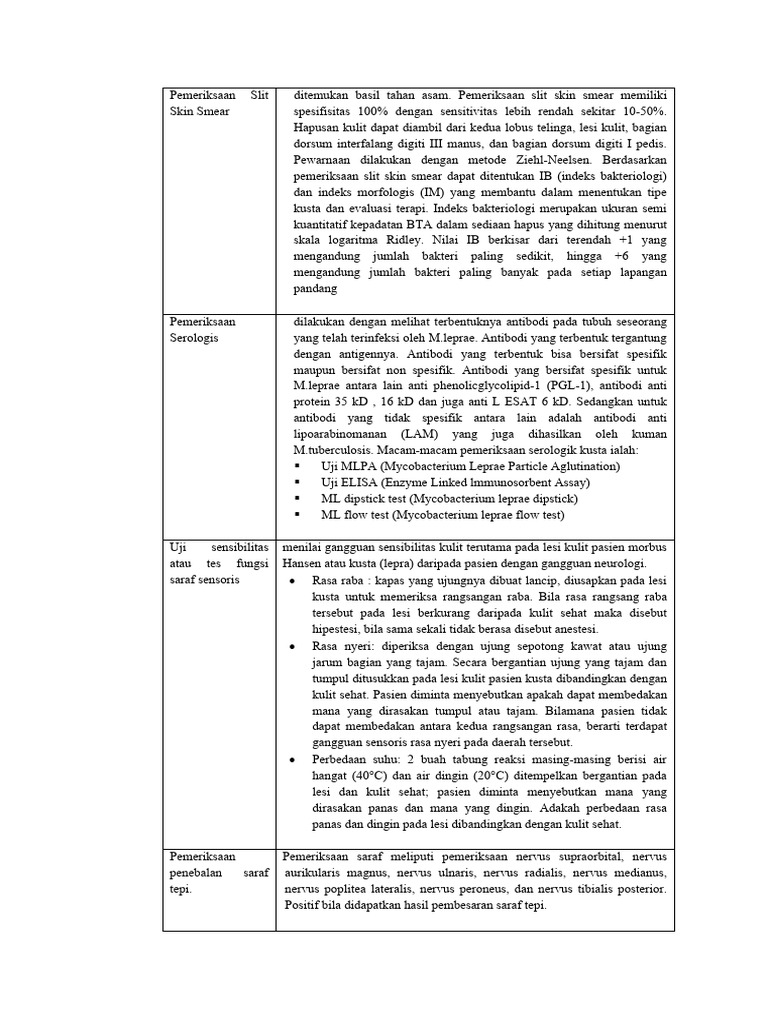 Pemeriksaan Slit Skin Smear | PDF