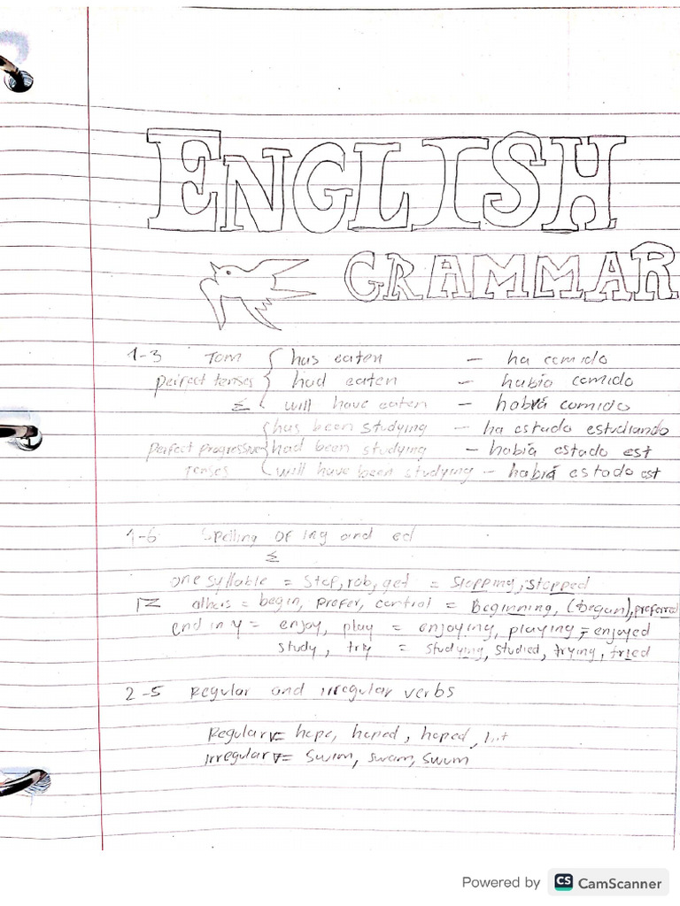 English Grammar | PDF