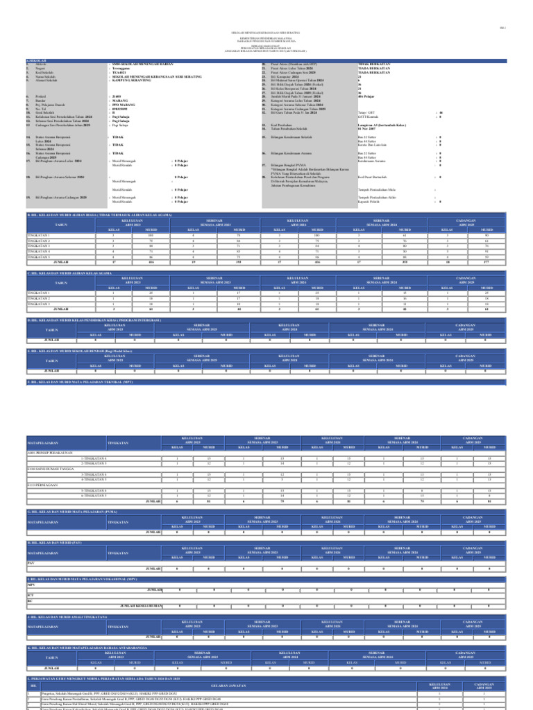 Abm 2025 Pdf