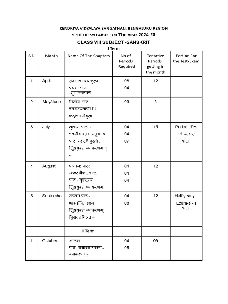 Split Up Syllabus For SANSKRIT Class 8 | PDF