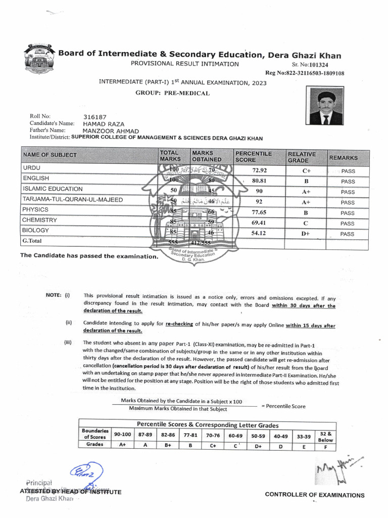 1st Year Result | PDF