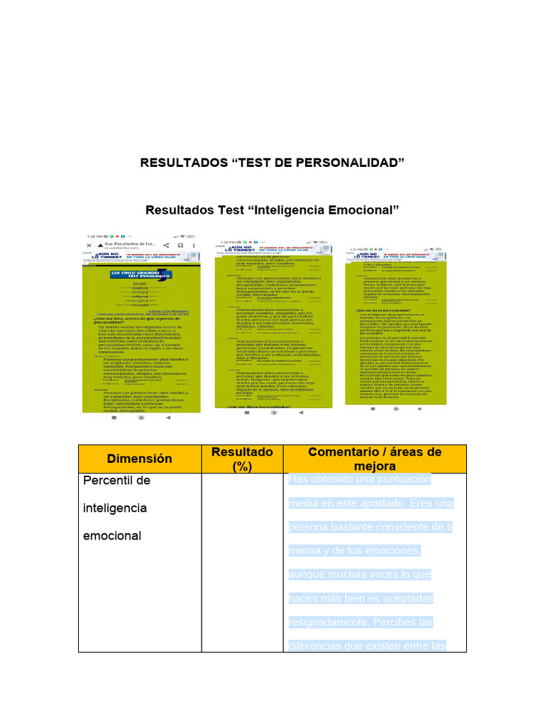 D2 Test | PDF | Las emociones | Empatía