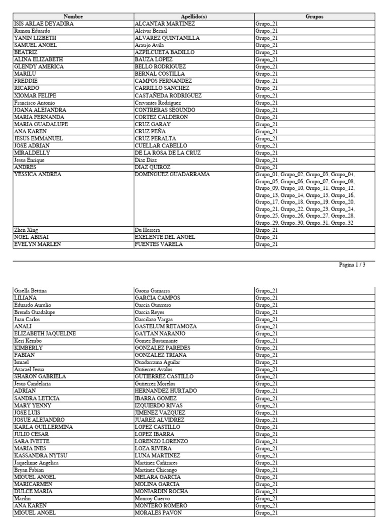 Courseid67participants Pdf 