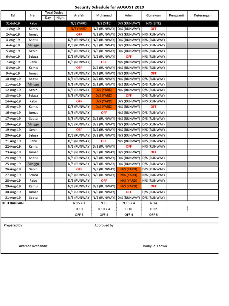 Security Schedule AUG 2019 (Part 1) | PDF