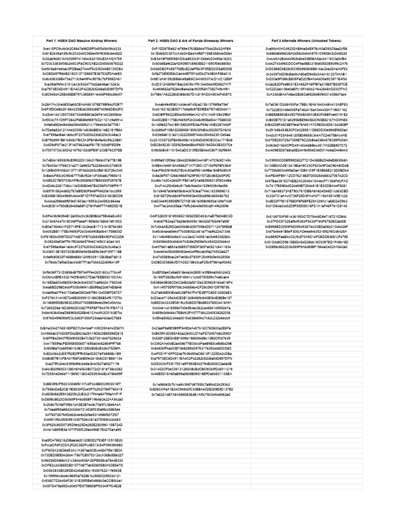 Part 1: HGEN DAO Massive Airdrop Winners Part 2: HGEN DAO & Ark of Panda Giveaway Winners Part 3 ...