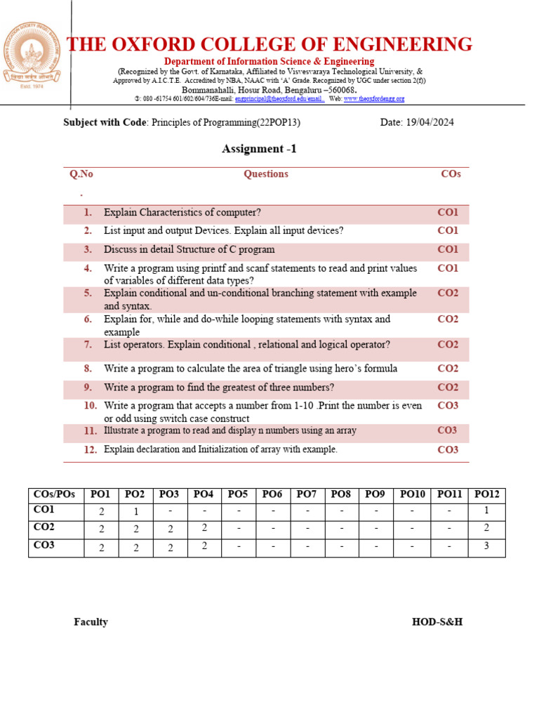 Programming Assignment Guide | PDF | Computer Programming | Computing