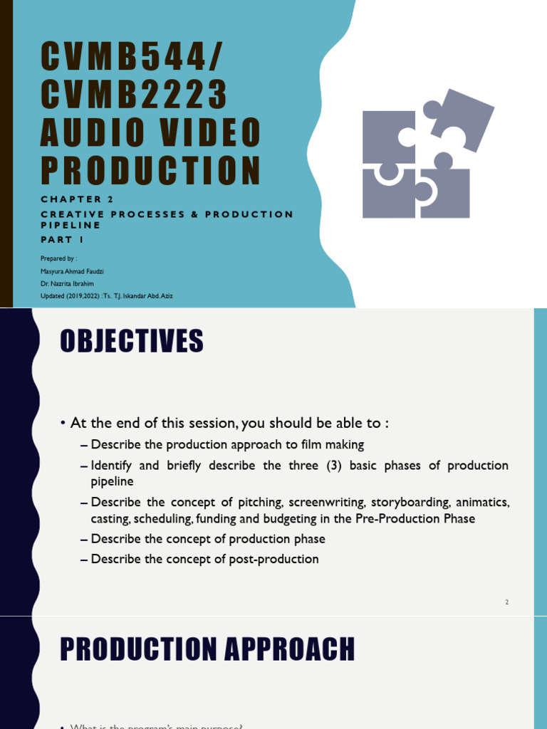 C2 - Creative Processes Production Pipeline - Part 1 | PDF | Filmmaking ...