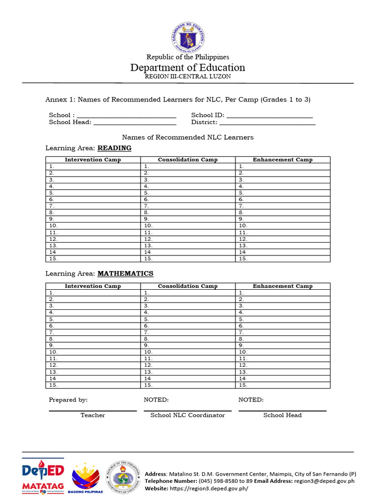 Recommended NLC Learners by Camp | PDF | Public Administration | Government