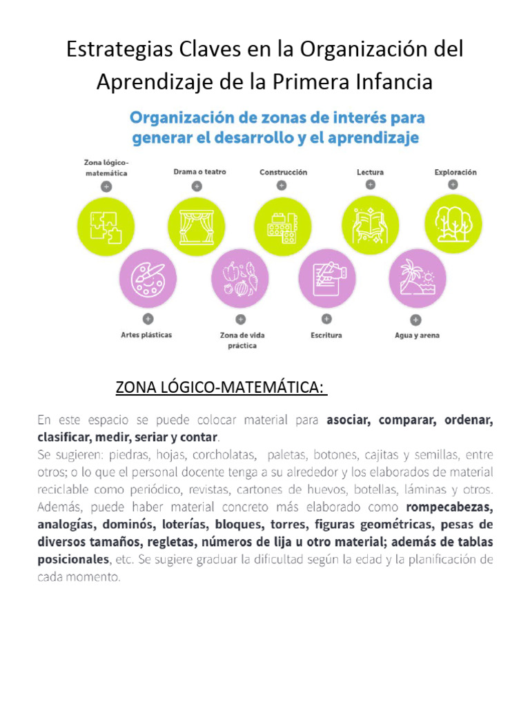 Estrategias Claves en La Organización Del Aprendizaje de La Primera ...