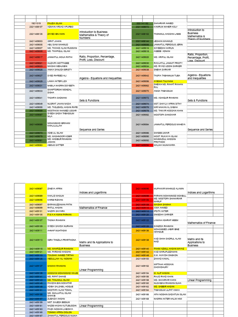 Math Presentation | PDF | Mathematics