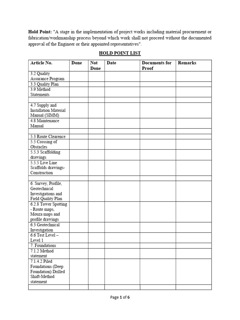 Hold Point and Notifications Point List | PDF | Deep Foundation | Concrete