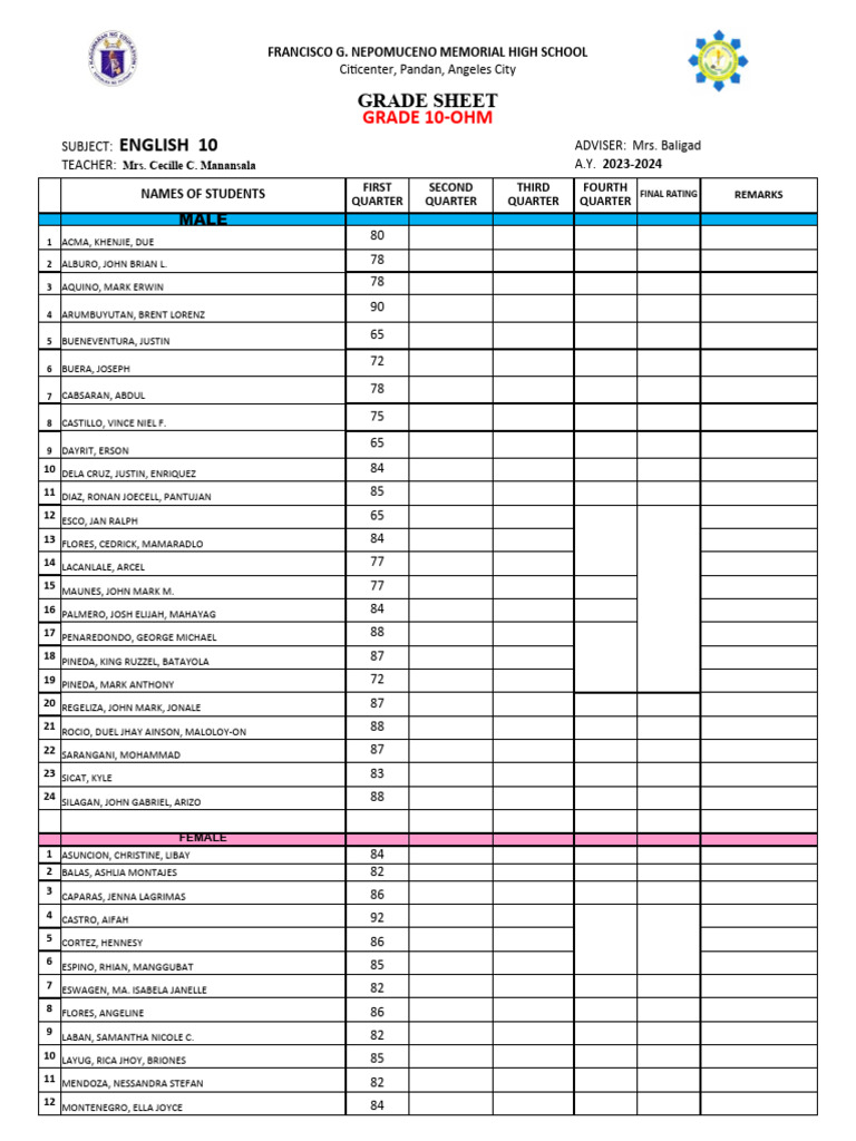 1st-QTR-OHM-ENGLISH-2023-2024 | PDF
