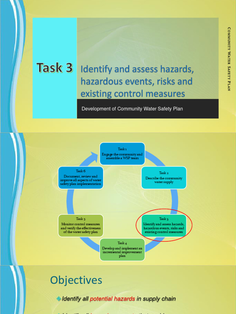 WSP - Devt of Community WSP Task 3 | PDF | Risk | Hazards
