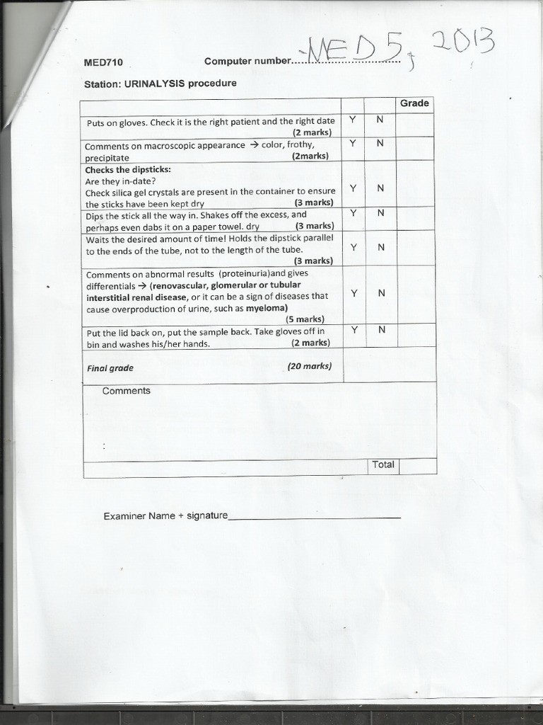 3b - Urinalysis | PDF