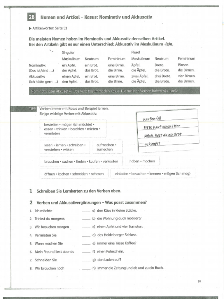 A1.2 Nominativ Akkusativ Mode Pronomen 1 | PDF