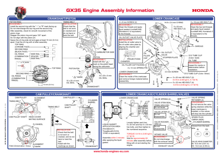 Engine Assembly gx35 en | PDF | Piston | Screw