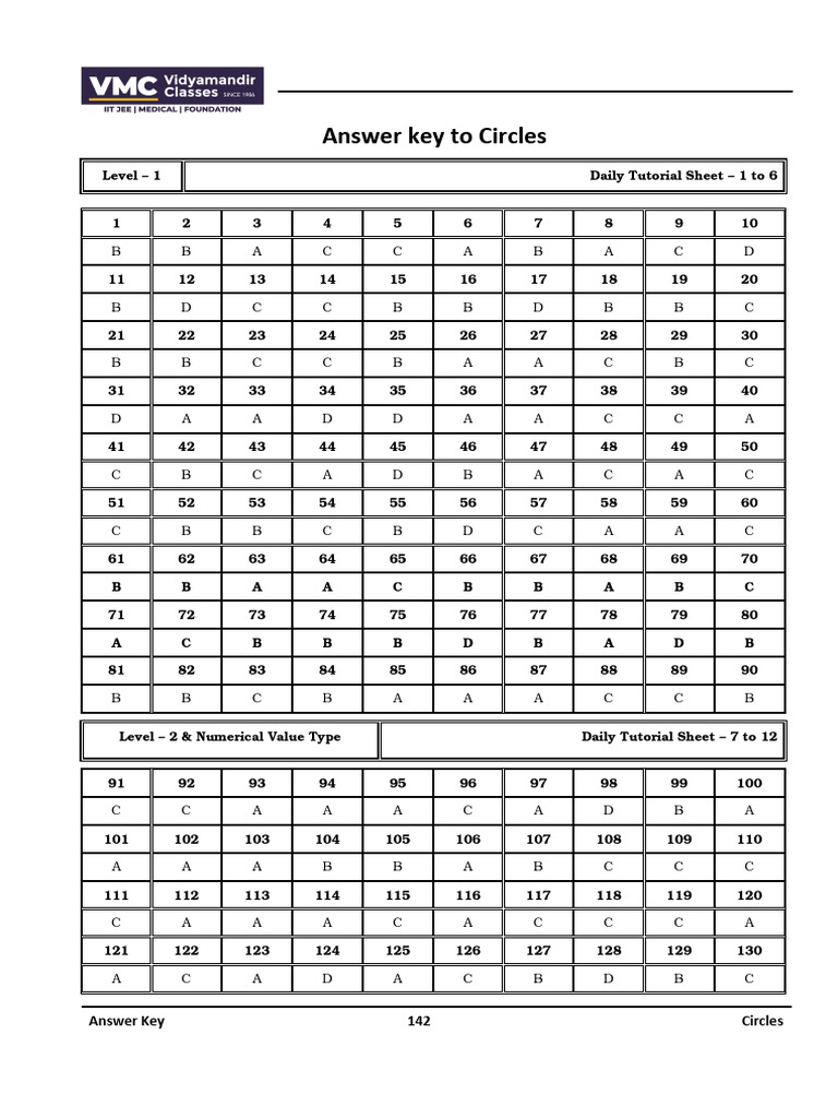 Circles - Workbook Answer Key | PDF | Analytic Geometry | Geometric Shapes