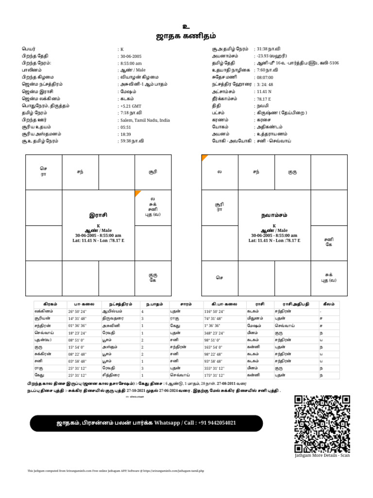 Online Jathagam - K | PDF