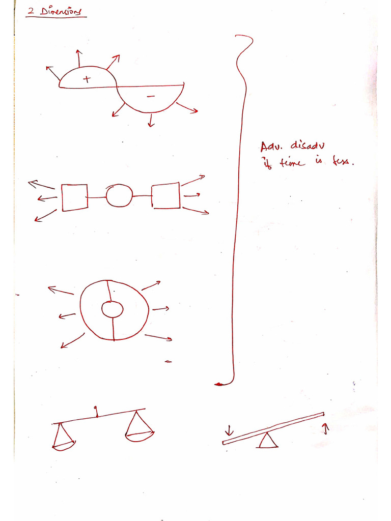 Schematics & Presentation-7 | PDF