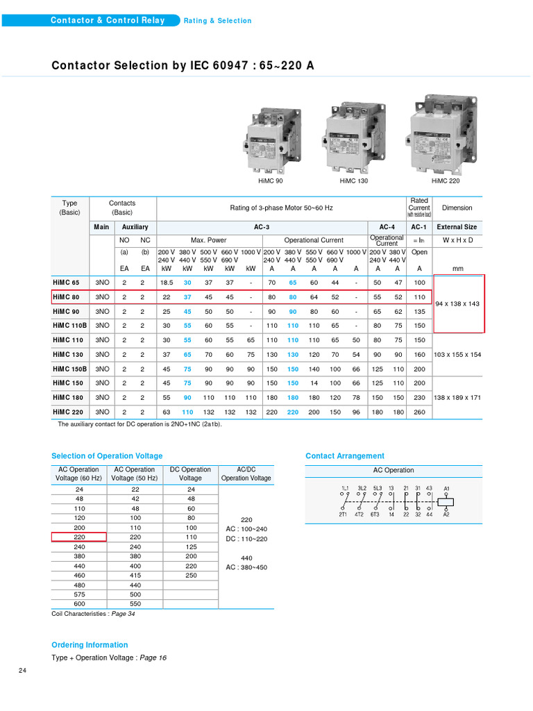 Item No-3 Contactor Details | PDF | Alternating Current | Equipment