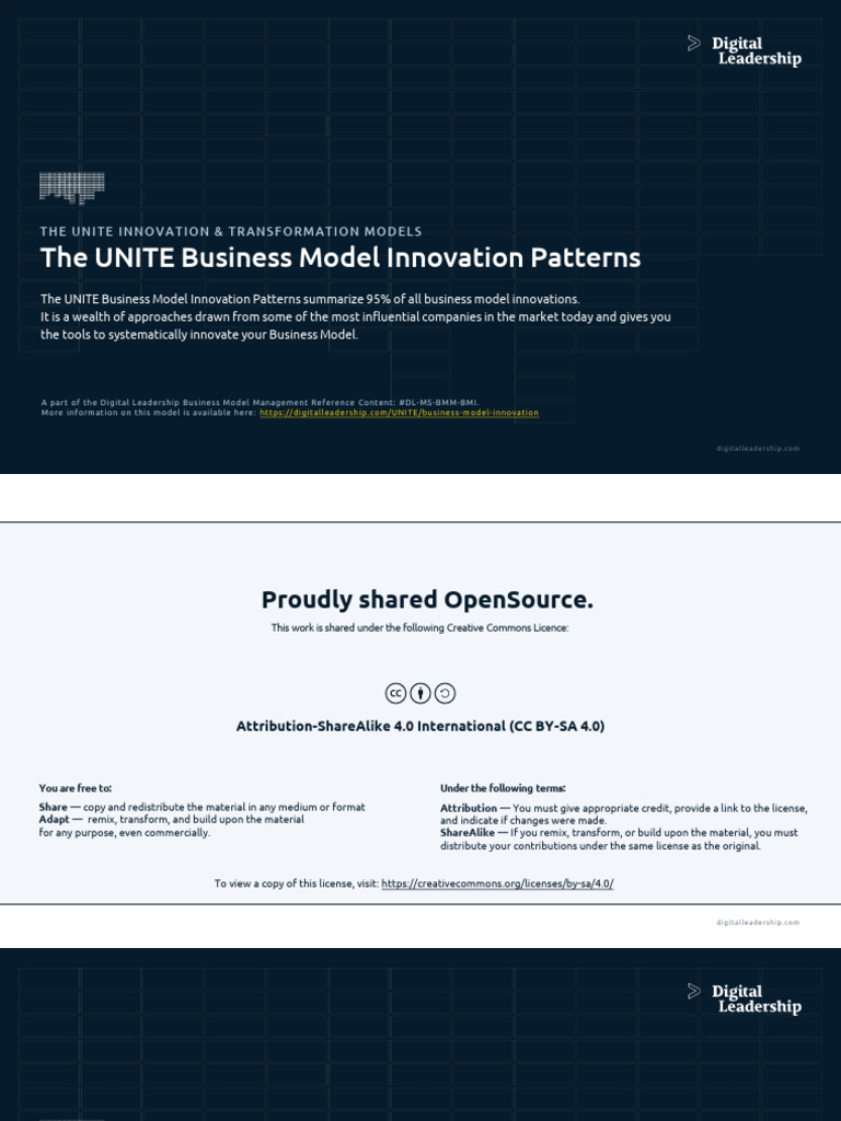 UNITE-Business Model Innovation Patterns-Presentation | PDF | Business Model | Innovation