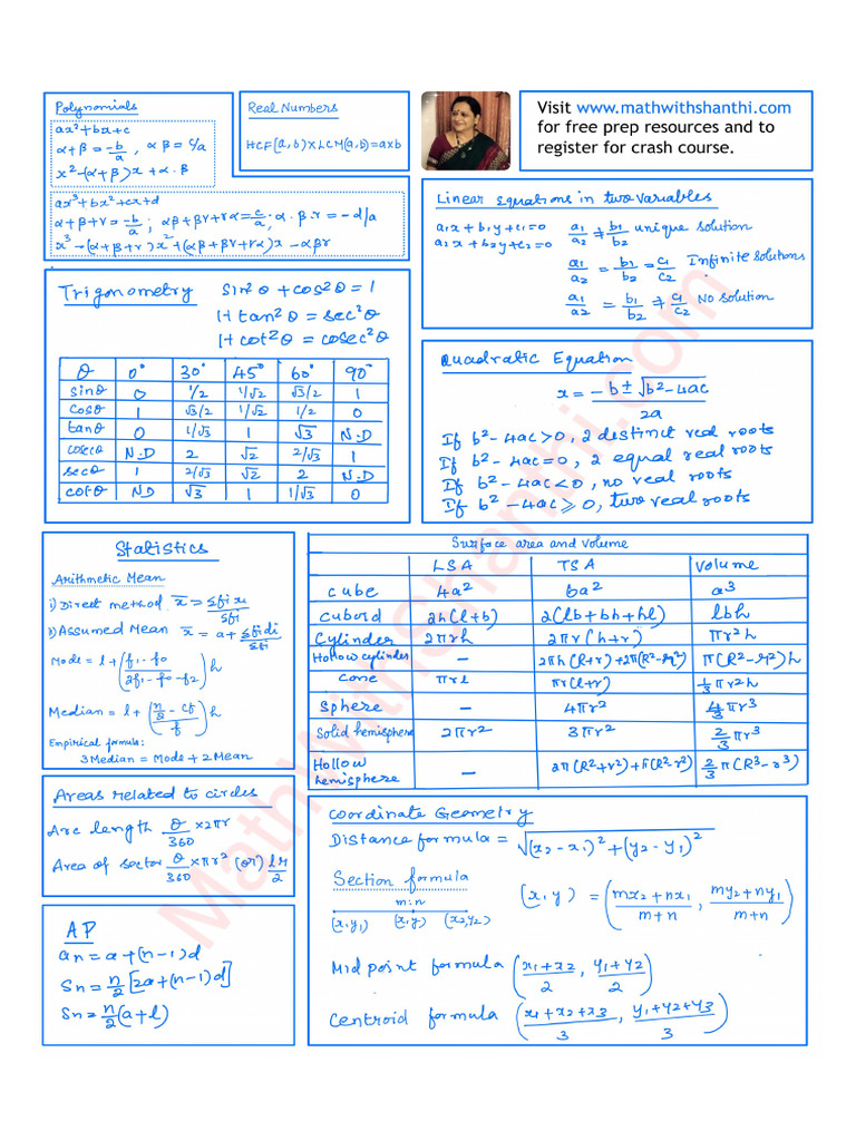Formula Sheet PDF | PDF