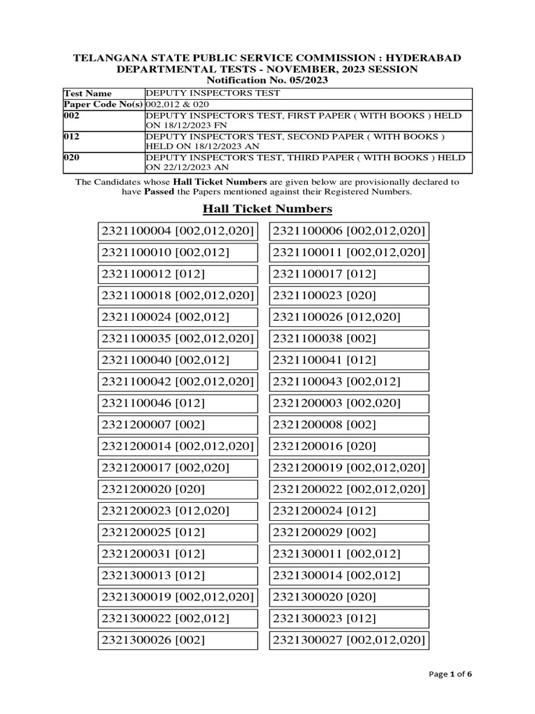 PaperCode - 2-12-20 | PDF | Public Administration | Governance