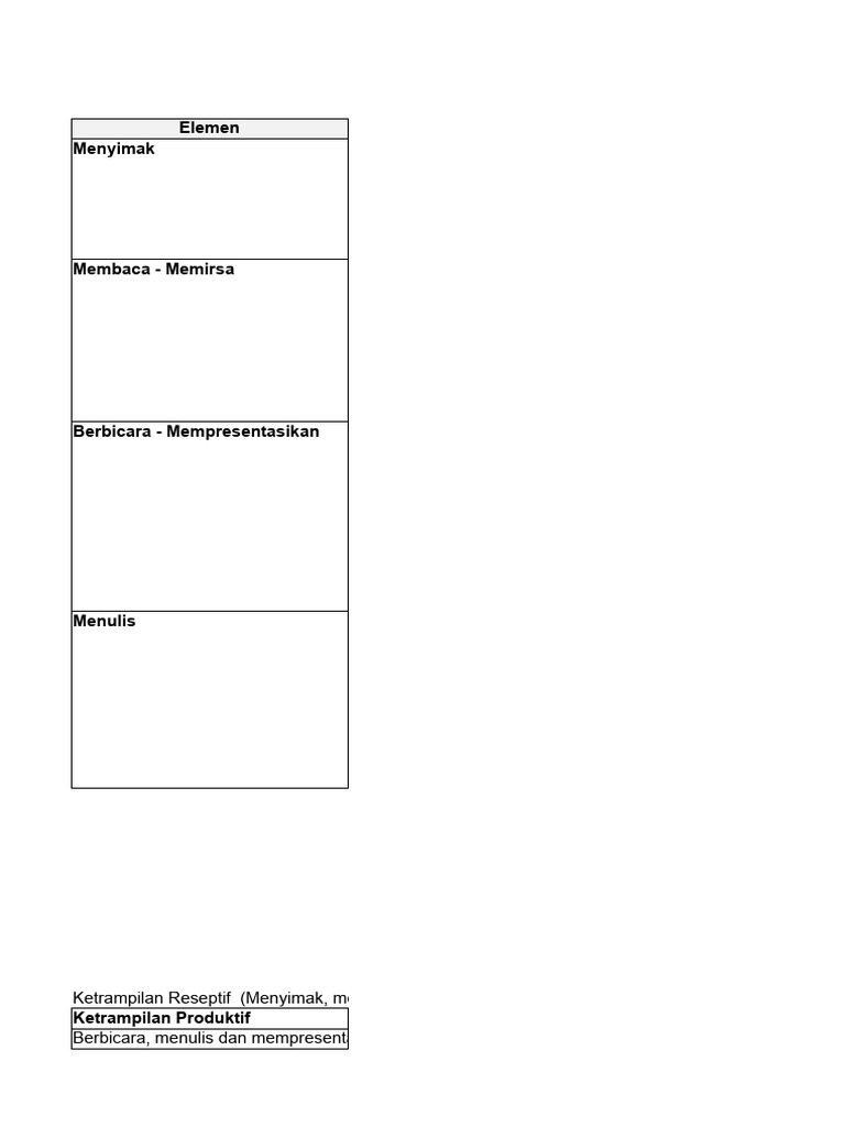 TAHAP PENYUSUNAN MODUL AJAR BIN X | PDF TAHAP PENYUSUNAN MODUL AJAR BIN X | PDF