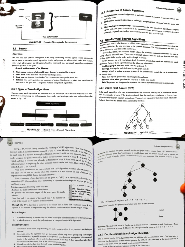 Searching Techniques AI | PDF | Computational Complexity Theory | Theoretical Computer Science