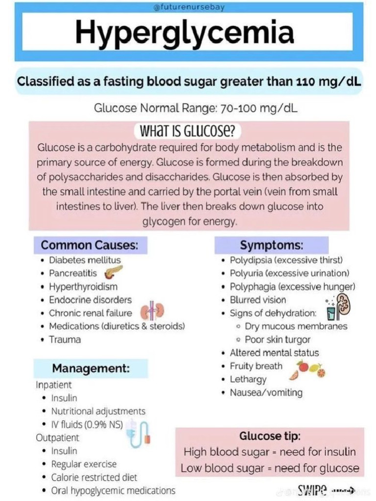 Most Common Pathologies | PDF